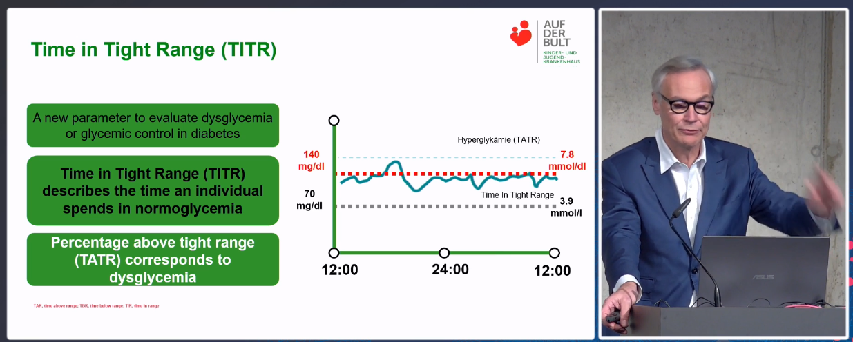 ATTD 2023: What Is The Right Time In Range? – The Practical Diabetic