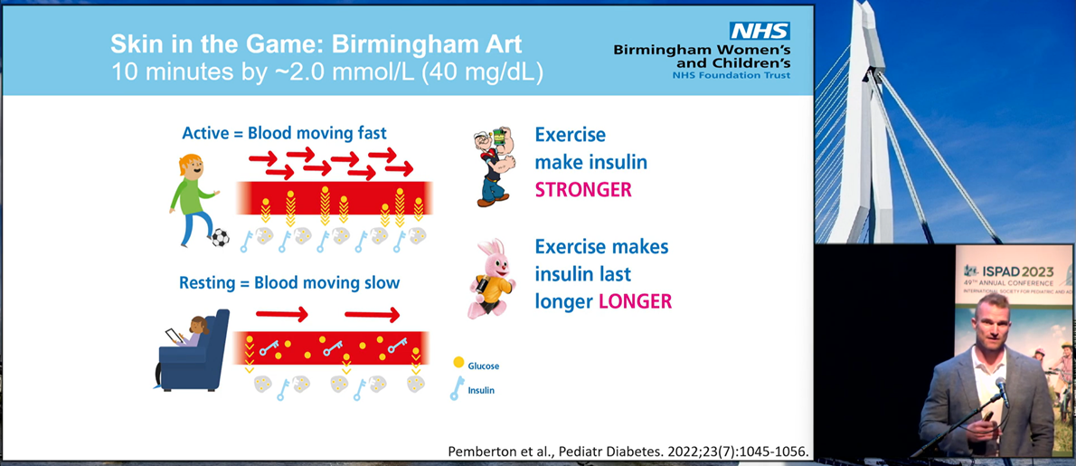 Exercising with Insulin – The Practical Diabetic